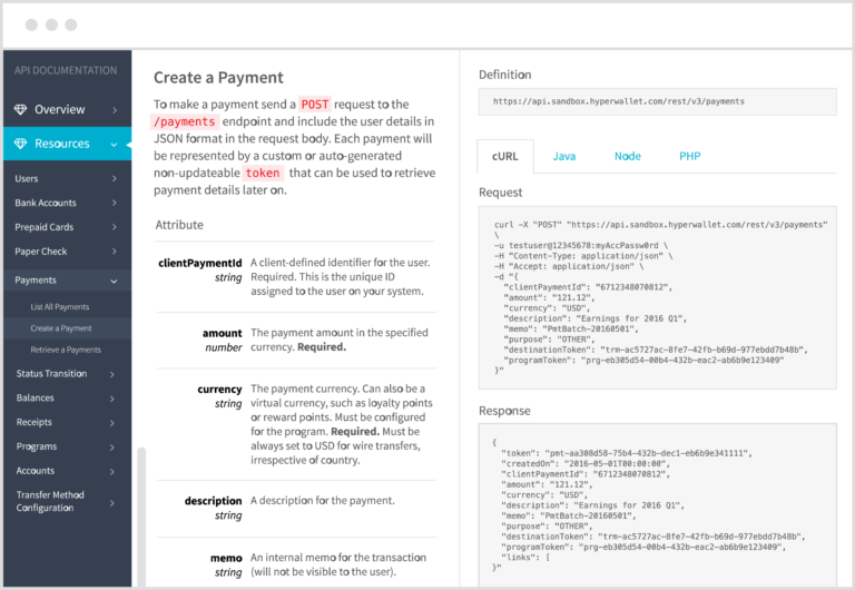 Hyperwallet Developers: Getting Started | Hyperwallet Payouts