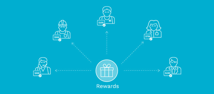 The Global Payout Solution | Hyperwallet Systems Inc.